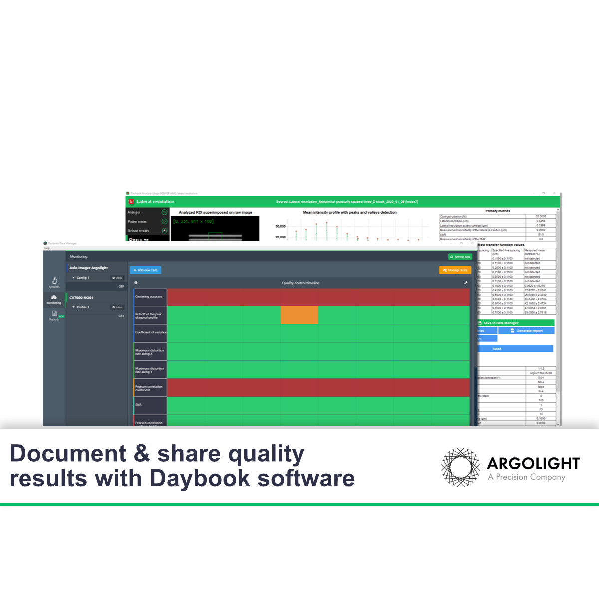Document and share results with Daybook software