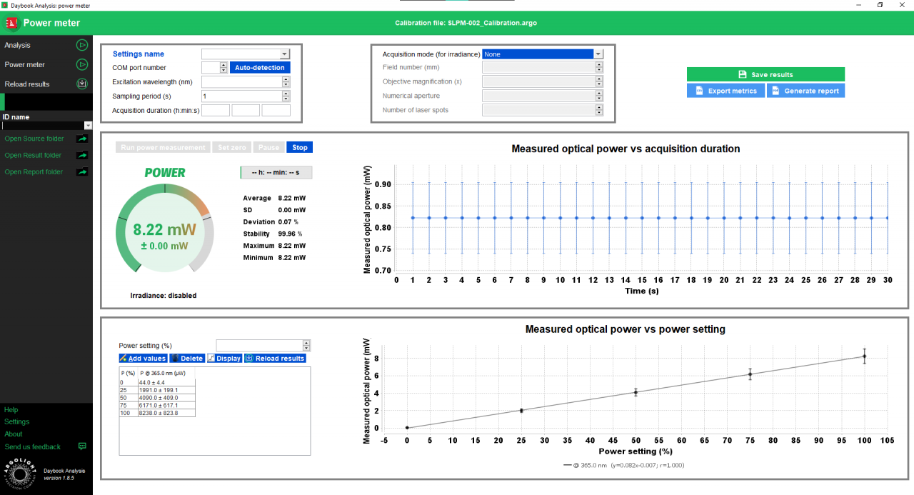 Argolight Argo-POWER LM/HM/SIM | Fluorescence Microscopes QC Device
